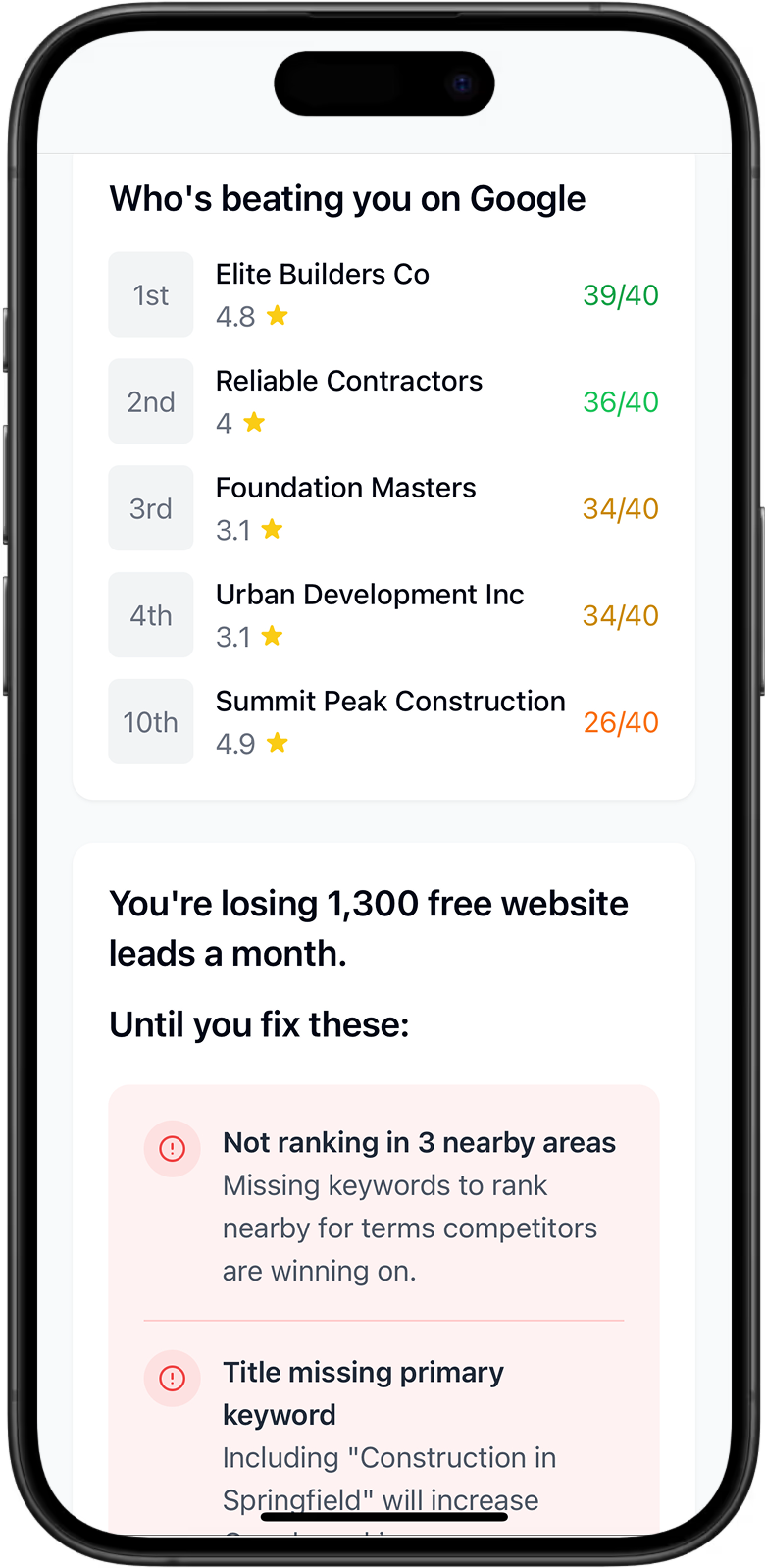 Workbench - Software for Contractors