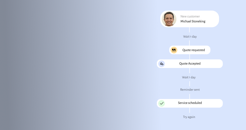 Workbench - Software for Contractors
